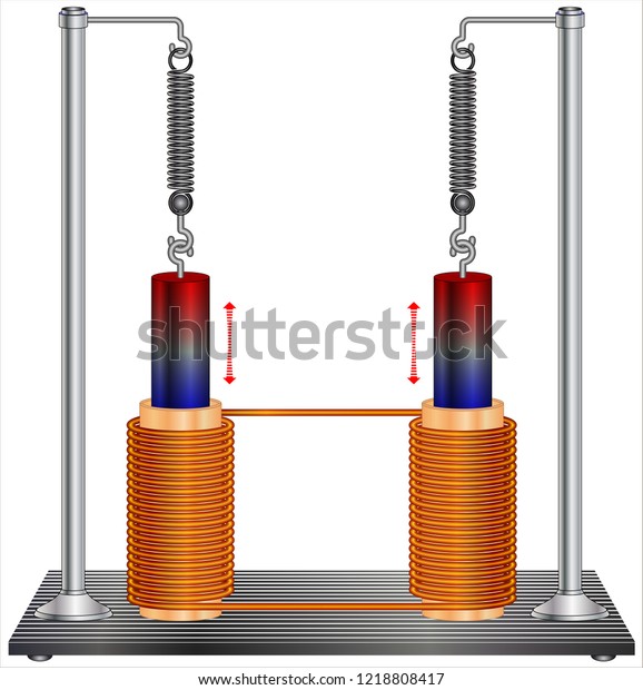 Springs Electromagnets Resonance Stock Vector (Royalty Free) 1218808417