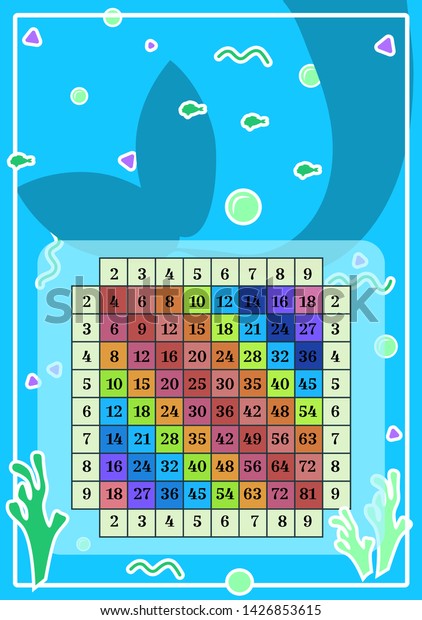 Square Multiplication Cartoon Mermaid Table Poster Stock Vector ...