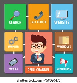 37,891 Digital channel icon Images, Stock Photos & Vectors | Shutterstock