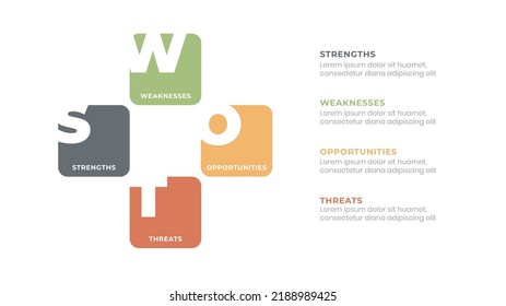283 Swot analysis square Images, Stock Photos & Vectors | Shutterstock