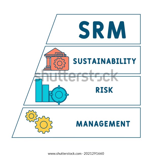 Srm Sustainability Risk Management Acronym Business Stock Vector ...