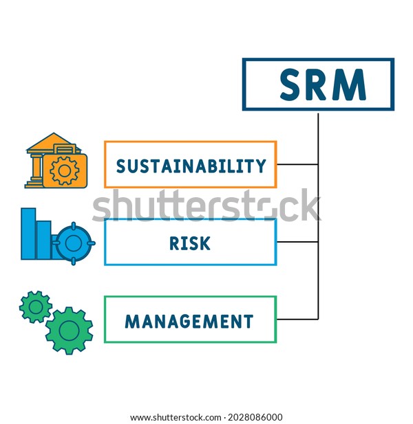 SRM: sigla de Gestión de Riesgos: vector de stock (libre de regalías ...