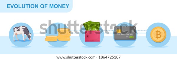 Stages Concept Money Evolution History Money Stock Vector (Royalty Free ...