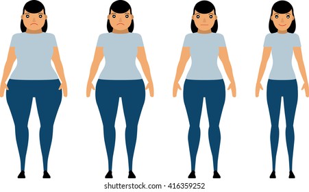 Vektor Stok Stages Weight Loss Before After Illustration (Tanpa Royalti ...