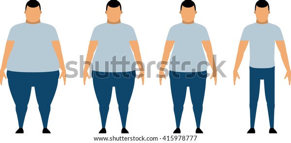 Stages Weight Loss Before After Man 스톡 벡터(로열티 프리) 415978777 | Shutterstock