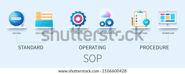 Standard Operating Procedure Sop Banner Icons Stock Vector (Royalty ...
