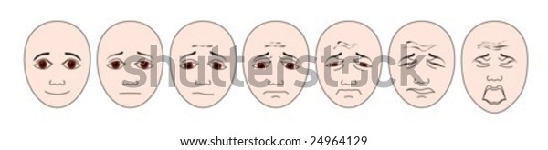 Standard Pediatric Faces Pain Scale: Vector có sẵn (miễn phí bản quyền ...