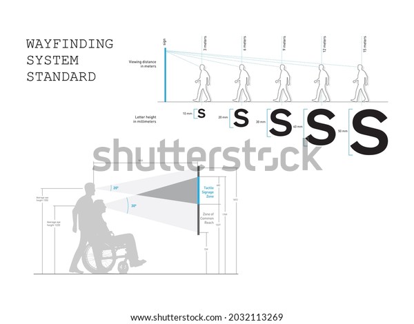 The Standard For Wayfinding System Exterior And Interior Signage Font the-standard-for-wayfinding-system-exterior-and-interior-signage-font