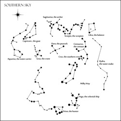 Astronomy Southern Star Map Free Stock Photo - Public Domain Pictures