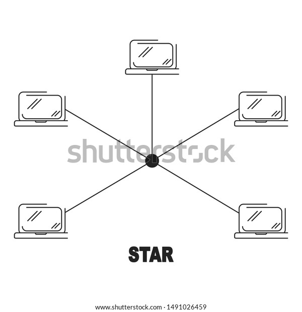 Star Network Topology Vector Black Linear Stock Vector (Royalty Free ...