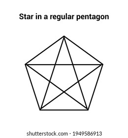998 Regular pentagon Images, Stock Photos & Vectors | Shutterstock