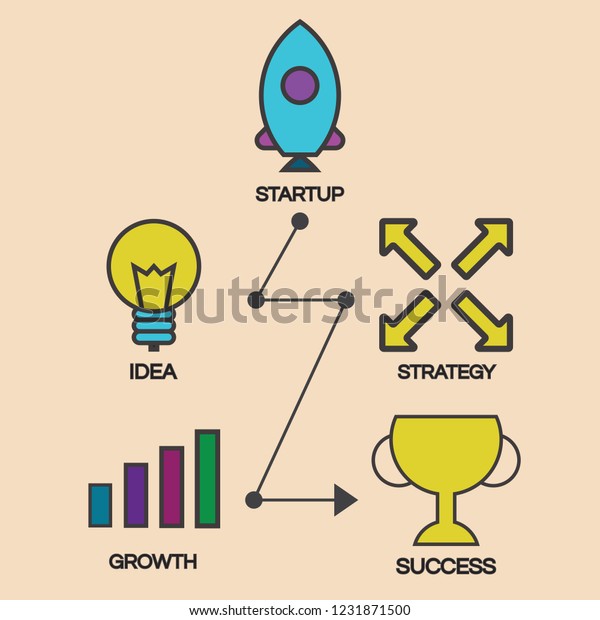 Startup Infographic Design Stock Vector (Royalty Free) 1231871500