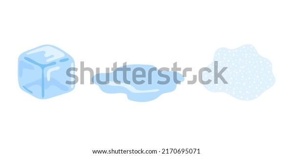State Matter Ice Cube Water Gas Stock Vector (Royalty Free) 2170695071 ...