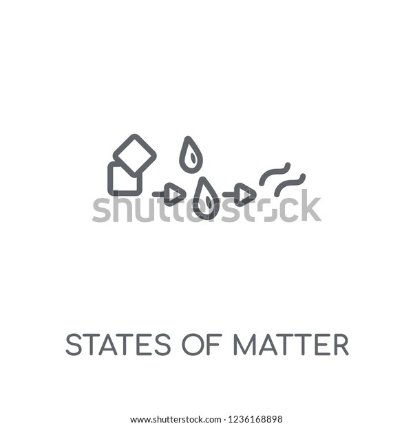 States Matter Linear Icon Modern Outline Stock Vector (Royalty Free ...