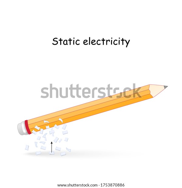 Static Electricity Electric Charge Physics Experiments Stock Vector ...