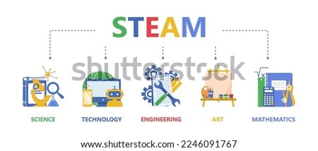 Stem Clipart | Free download on ClipArtMag