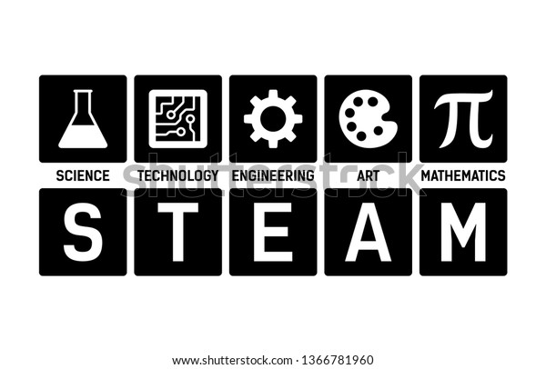 Steam Science Technology Engineering Art Mathematics Stock Vector ...