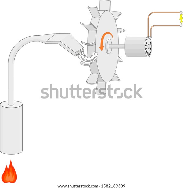 Steam Turbine Electric Generator 스톡 벡터(로열티 프리) 1582189309