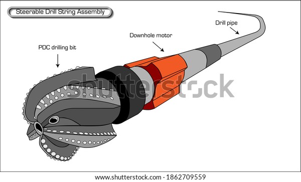 Steerable Drilling Assembly 3d Drawing Vector Stock Vector (Royalty ...