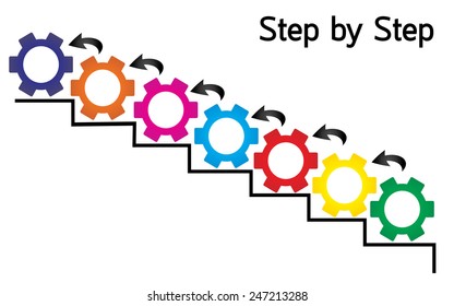 Step By Step Blank Gear On Stock Vector (Royalty Free) 248104063 ...