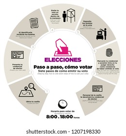 10,084 Vote infographics Images, Stock Photos & Vectors | Shutterstock