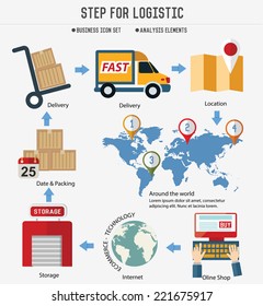 Step Logistic Transport On White Backgroundclean Stock Vector (Royalty ...