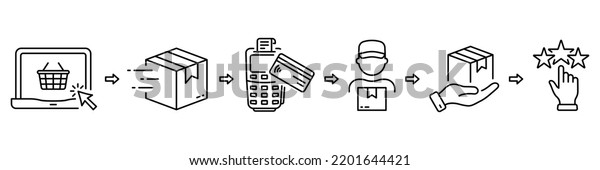 Steps Delivery Process Infographic Line Icon Stock Vector (Royalty Free ...
