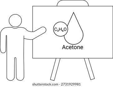 Aceton PNGs – Transparent Background Images | PikWizard