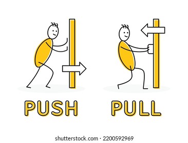 Stickman Stick Figure Push Pull Door Stock Vector (Royalty Free ...