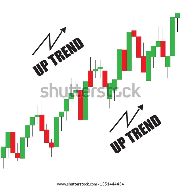 Stock Chart Looks More Trend Stock Vector (Royalty Free) 1551444434 ...