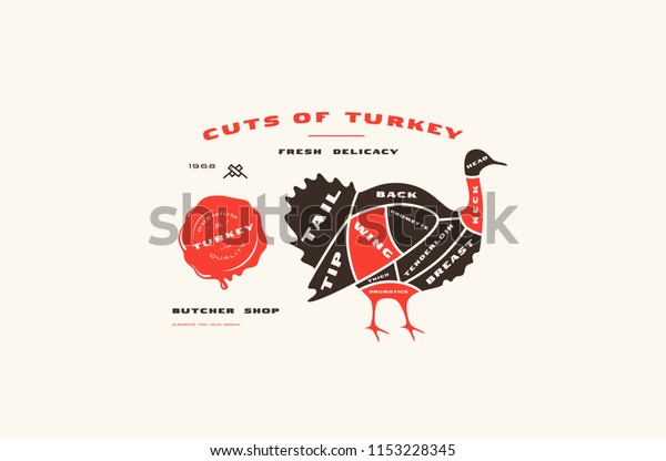 Stock Vector Turkey Cuts Diagram Flat Stock Vector (Royalty Free ...