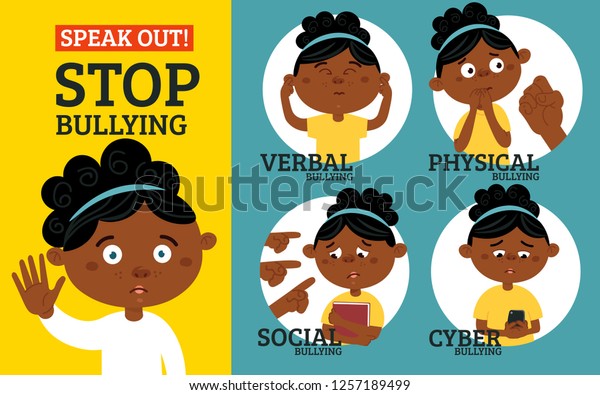 Stop Bullying School 4 Types Bullying Stock Vector (Royalty Free ...