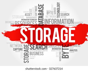 Storage Word Cloud Business Concept Stock Illustration 614969630 ...
