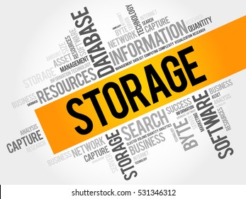 Storage Word Cloud Collage Business Concept Stock Vector (Royalty Free ...