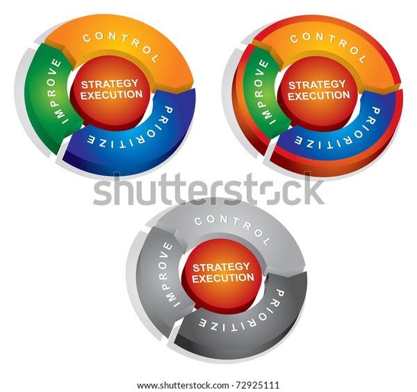 Strategy Execution Diagram Color Abstract Graphics Stock Vector ...