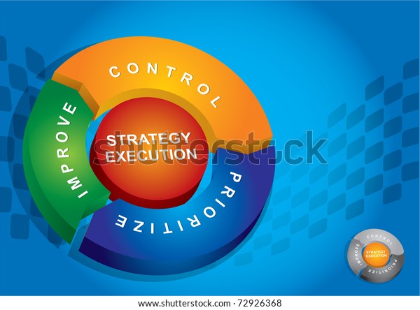 Strategy Execution Diagram Color Abstract Graphics Stock Vector ...
