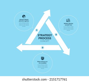Strategy Process Concept Three Stages Place Stock Vector (Royalty Free ...