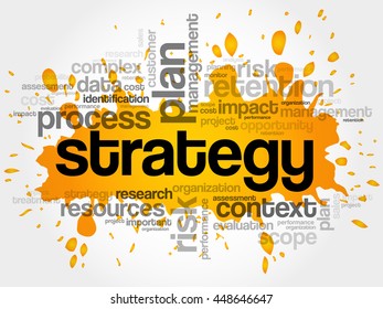 Strategy Word Cloud Collage Business Concept Stock Vector (Royalty Free ...