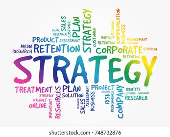 Strategy Word Cloud Collage Business Concept Stock Vector (Royalty Free ...