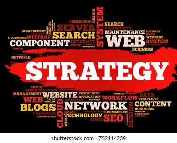 Strategy Word Cloud Collage Business Concept Stock Vector (Royalty Free ...