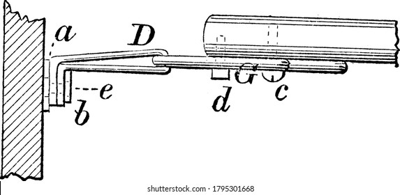 Antique Kentucky Flintlock Rifle 库存矢量图(免版税)251858890 | Shutterstock Antique Kentucky Flintlock Rifle 库存矢量图(免版税)251858890 | Shutterstock