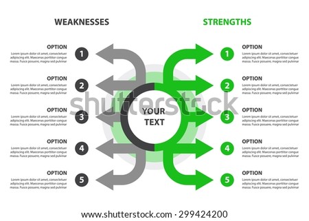 Strengths Weaknesses SWOT Analysis Design Element Stock Vector (Royalty ...
