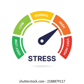 Stress Level Gauge Icon Vector Illustration Stock Vector (Royalty Free ...