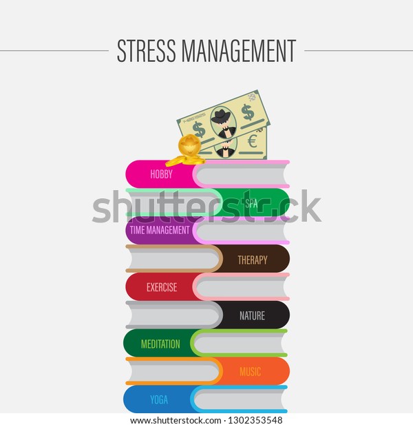 Stress Management Mind Map Business Concept: vector de stock (libre de ...