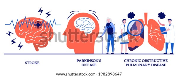 Stroke Parkinson Disease Tremor Chronic Obstructive Stock Vector ...
