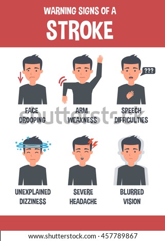 Stroke Vector Infographic Stroke Symptoms Infographic Stock Vector ...