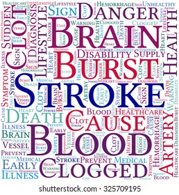 Stroke Word Cloud On White Background Stock Vector (Royalty Free ...