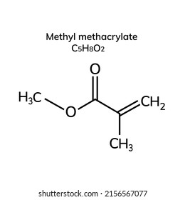 Structural Chemical Formula Methyl Methacrylate Stock Vector (Royalty ...