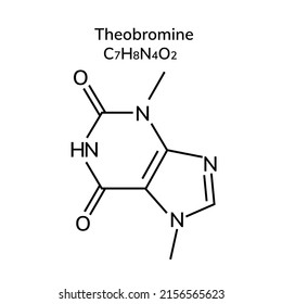 Structural Chemical Formula Theobromine Stock Vector (Royalty Free ...