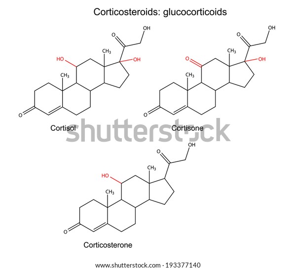 Structural Chemical Formulas Corticosteroids Glucocorticoids Cortisol ...